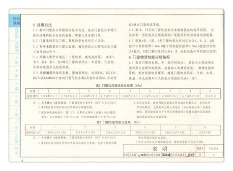 塑钢门窗图集16j604 塑钢门窗图集大全 塑钢门窗图片 大山谷图库