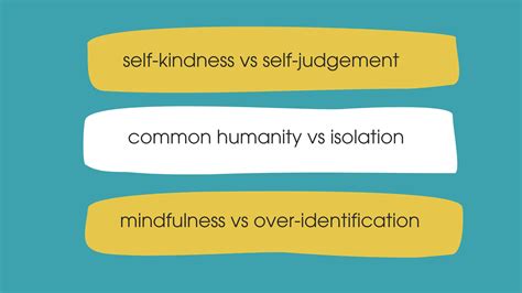 Embracing Self Compassion The Three Essential Components — Inspire
