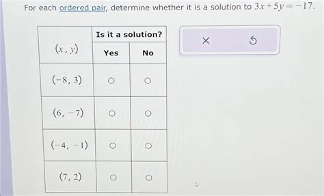 Solved For Each Ordered Pair Determine Whether It Is A