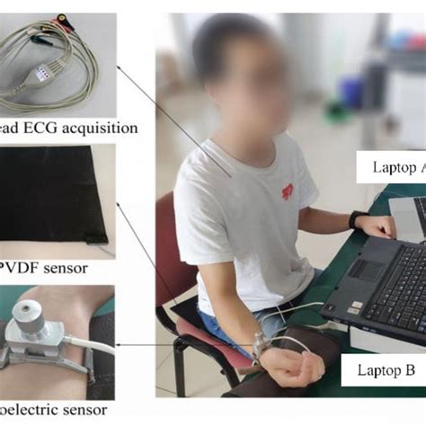 Photograph Of The Devices Used To Simultaneously Record Bcg Ecg And Pw Download Scientific