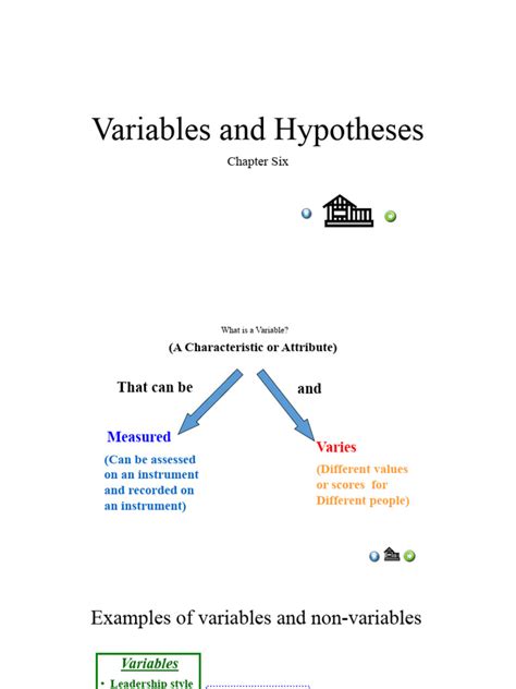 Chapter 6 Variables And Hypotheses Pdf Hypothesis Dependent And