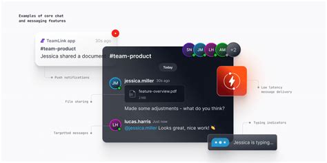 Chat And Messaging Application Features The Complete Guide For 2024