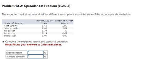 Solved Problem 10 21 Spreadsheet Problem LG10 3 The Chegg