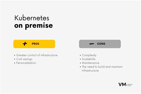 Kubernetes On Premise Or Cloud Which Is A Better