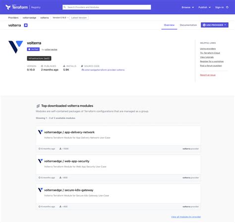 GitHub F5devcentral Terraform F5xc Terraform Plan Examples For Volterra