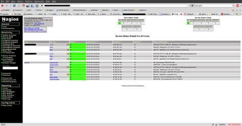 7 best open source network monitoring tools for windows and linux techwiser