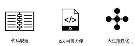 Taro小程序跨端开发入门实战背景 一开始我们只做微信小程序随着我们的业务不断扩张和各大小程序平台的崛起针对每个平台都 掘金
