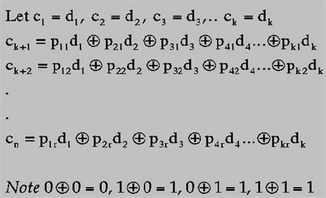 Transformation Between Message And Code Vectors