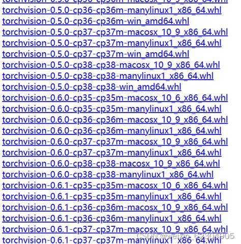 Modulenotfounderror No Module Named Torch Pycharm Anaconda Torch