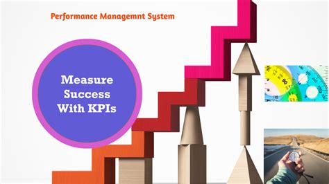 key performance indicators kpis anand tiwari