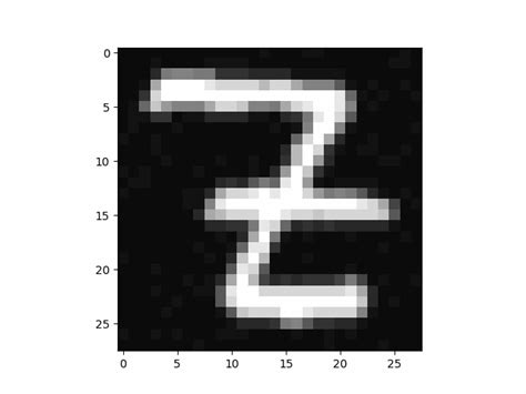 denoising diffusion models part 3 generating characters and numbers