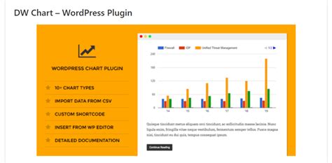 Wordpress Product Visualization Plugins Wbcom Designs