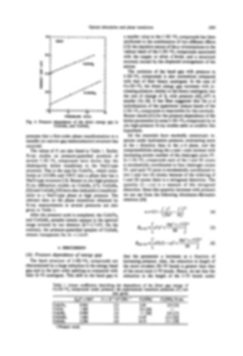 SOLUTION Optical Absorption And Phase Transitions Studypool
