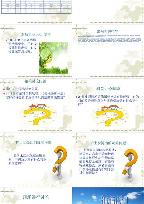 护理疑难病例讨论ppt模板卡卡办公