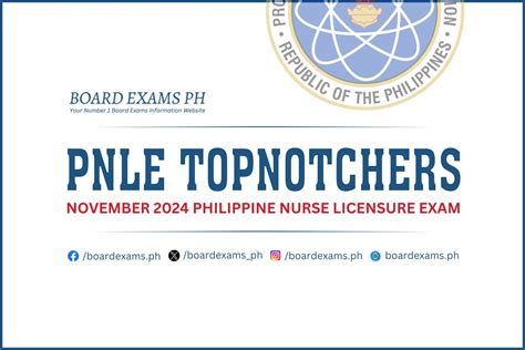 TOPNOTCHERS November 2024 Philippine Nurse Licensure Exam PNLE