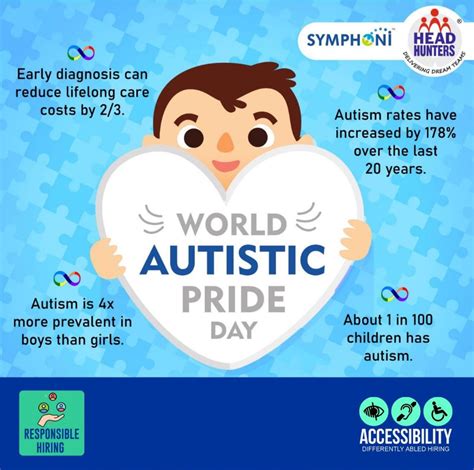 Tapas Manna Posted On Linkedin