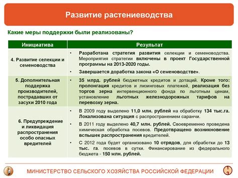 Анализ текущей ситуации в АПК и перспективы развития отрасли до 2020