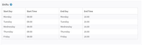 Analyze Traffic Visibility With Cortex Palo Alto Networks