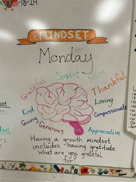 Mindset Monday Morning Meeting Monday Morning Message Monday