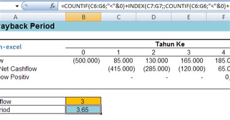 Contoh Soal Payback Period Npv Irr Pi Cara Menghitung Npv Di Excel Dengan