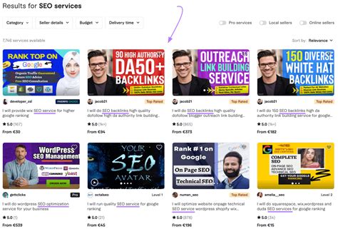 How To Outsource SEO A Step By Step Guide