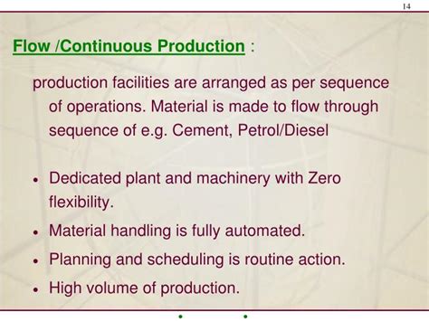PPT Types Of Production Systems PowerPoint Presentation ID