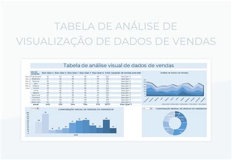 Planilhas Tabela De Análise De Visualização De Dados De Vendas Excel E