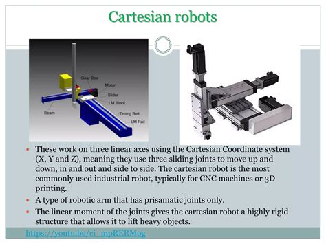 Robots In Advanced Manufacturing Ppt