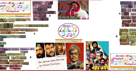 Dil Diya Hai Jaan Bhi Denge Song Sargam Flute Notes