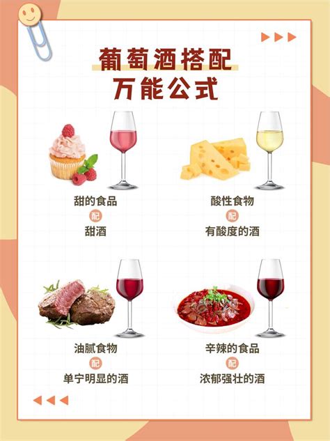 葡萄酒配餐万能公式，超实用，简单易懂 知乎