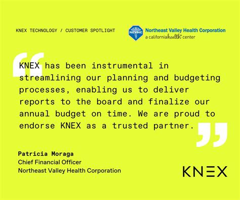 Knex Technology On Linkedin Oracle Oraclecloud Oracle