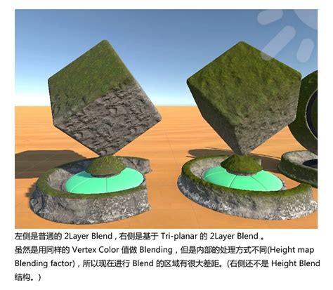 simple tri planar mapping for 2layer blend my name is jp