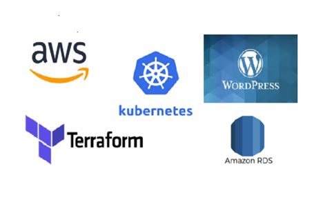 Task 6deploy The Wordpress Application On Kubernetes And Aws Using