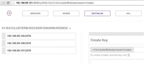 Couchbase Xdcr Using Docker Swarm Machine And Compose Java Code Geeks