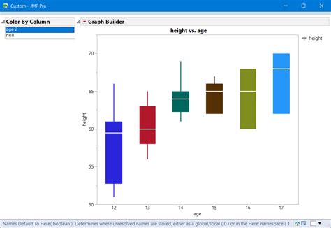 Solved Graph Builder Box Plot Color Jmp User Community