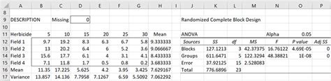randomized complete block design real statistics using excelreal