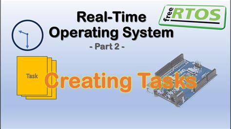 79 Real Time Operating System Part 2 Youtube