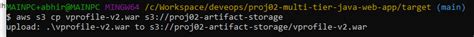github abhiramdas99 proj02 multi tier java web app deploy a java web applicatin in aws