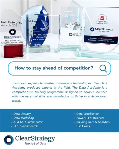 Data Ai Bigdata Datastrategy Businessgrowth Clear Strategy