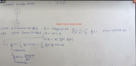 生成模型 gan和vae 为什么用扩散模型比vae好 csdn博客