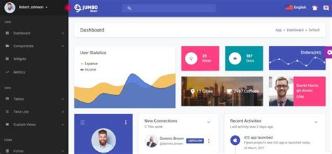 22 Premium And Free Reactjs Admin Templates Material Design Pixinvent