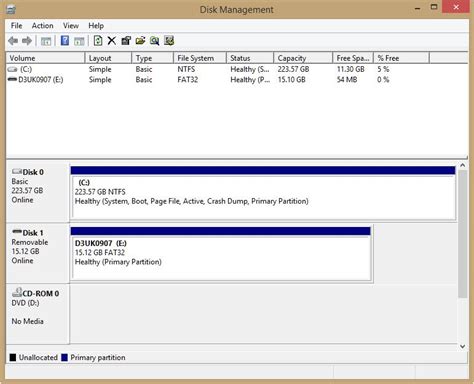 Dead Sd Card Recovery Fix And Recover Data From Dead Sd Card