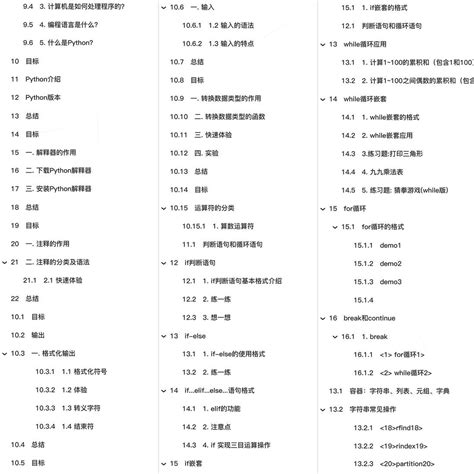 【python使用】嘿马python基础入门全体系教程第8篇：变量作用域函数返回值一函数的文档说明【附代码文档】 个人文章 Segmentfault 思否
