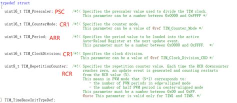 【stm32学习】定时器寄存器配置、功能工作过程详解psc Arr Csdn博客