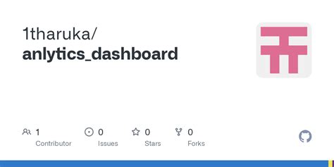 Github 1tharukaanlyticsdashboard