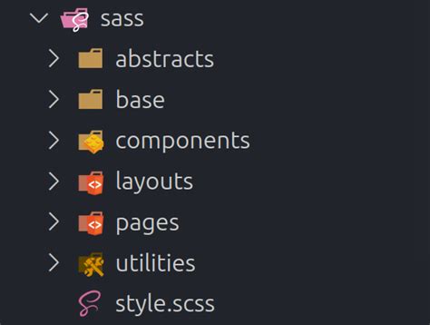 I Built A Sass Template You Can Just Copy Me Dev Community