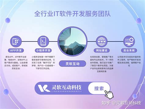 如何制作小程序，一文详细解读 知乎