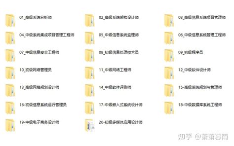 2024软考大变化：上半年不考集成！中高项1年考1次！ 知乎