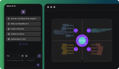 Free Ai Powered Swot Analysis Generator