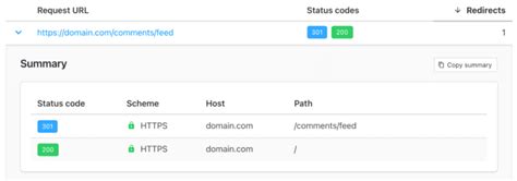 How To Disable RSS Feeds In WordPress One Click